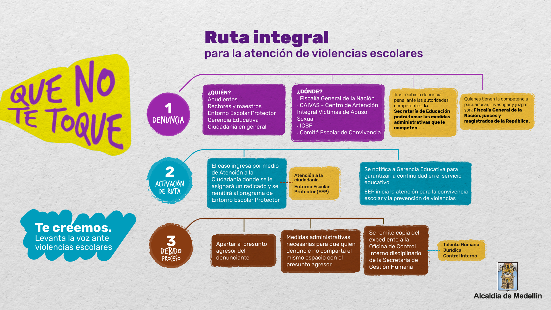 I. E. JESÚS MARÍA VALLE